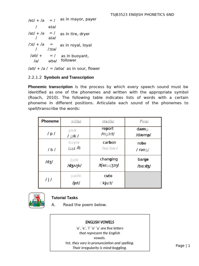 TSL3523 - Phonetics - and - Phonology - Module - WEEK FOUR - Vowels - TUTORIAL | PDF | Phoneme ...