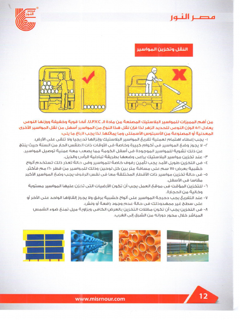 Misr Elnour - Page - 13 | PDF