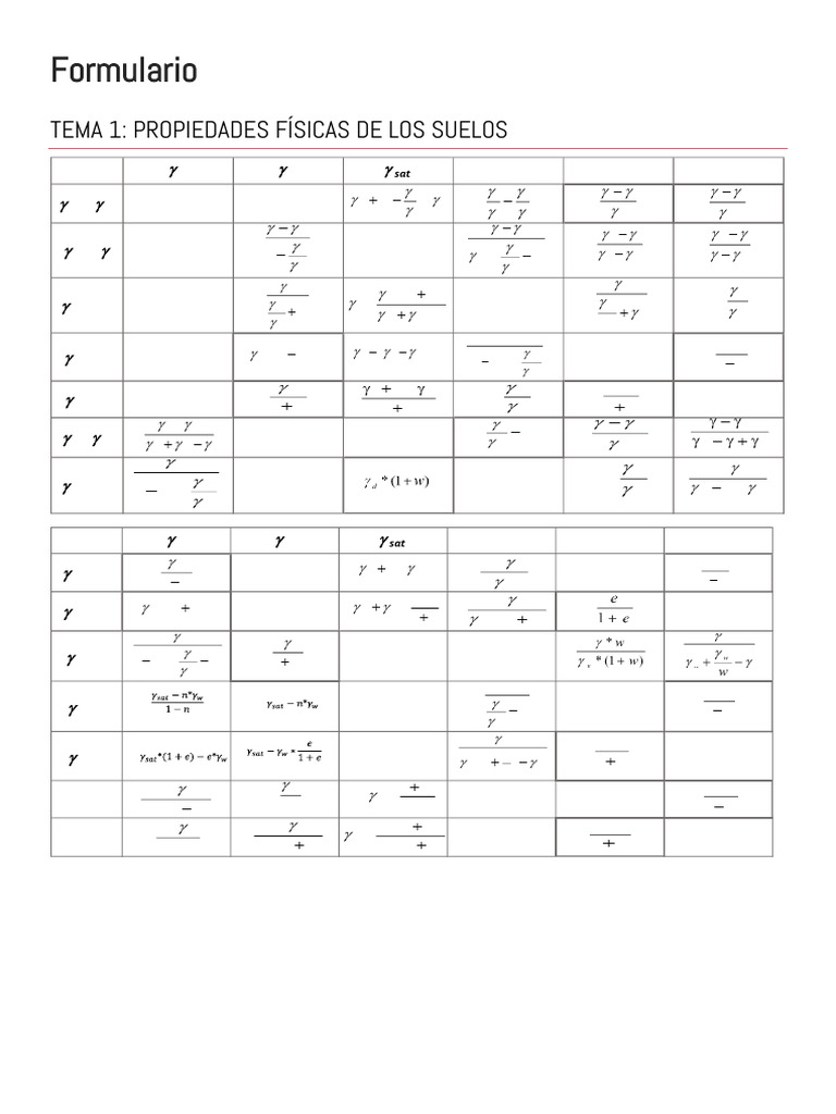 Formulario Problemas Asientos | PDF | Mecánica de Medios Continuos | Física Aplicada e ...