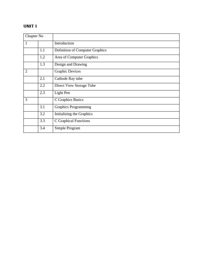 Introduction to Computer Graphics Basics | PDF | Graphics Processing Unit | Shader