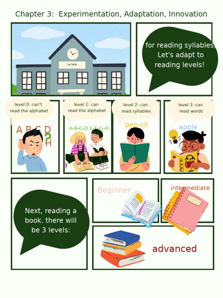Chapter 3 Experimentation, Adaptation, Innovation | PDF