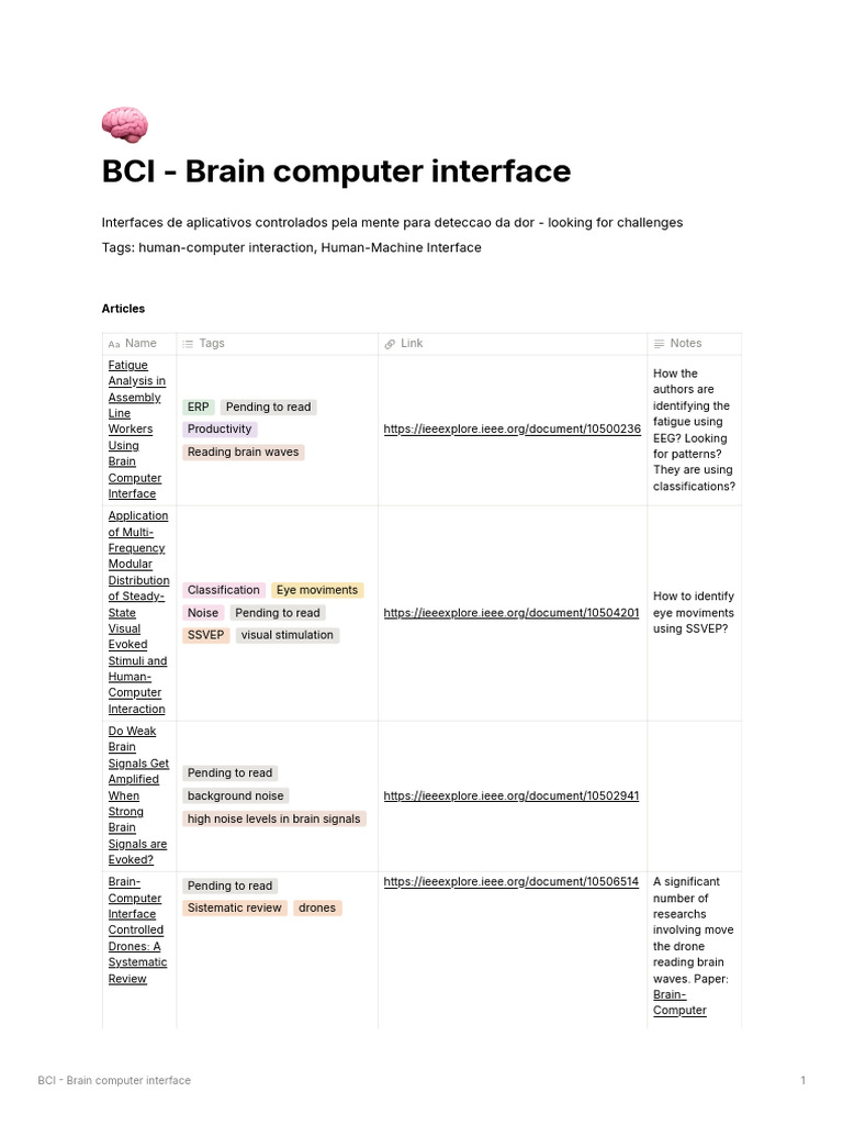 Tabela BCI Classificacao Dos Artigos Lidos | PDF | Cognitive Science | Neuroscience