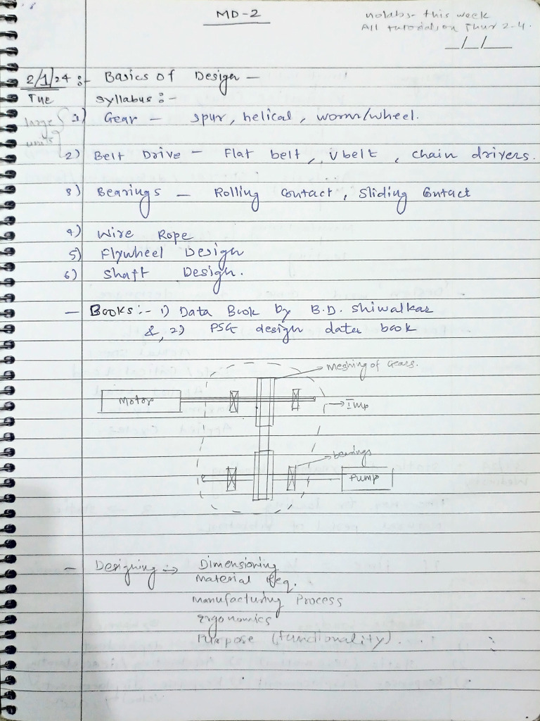 Md2 B Sec_midsem_kunal (1) | PDF