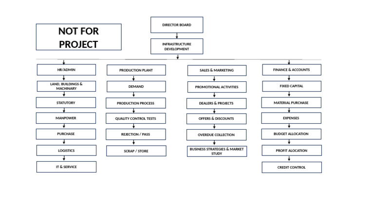 vnd.openxmlformats-officedocument.presentationml.presentation&rendition=1 | PDF