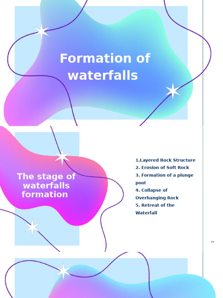 Formation of Water Falls | PDF | Erosion | Rock (Geology)