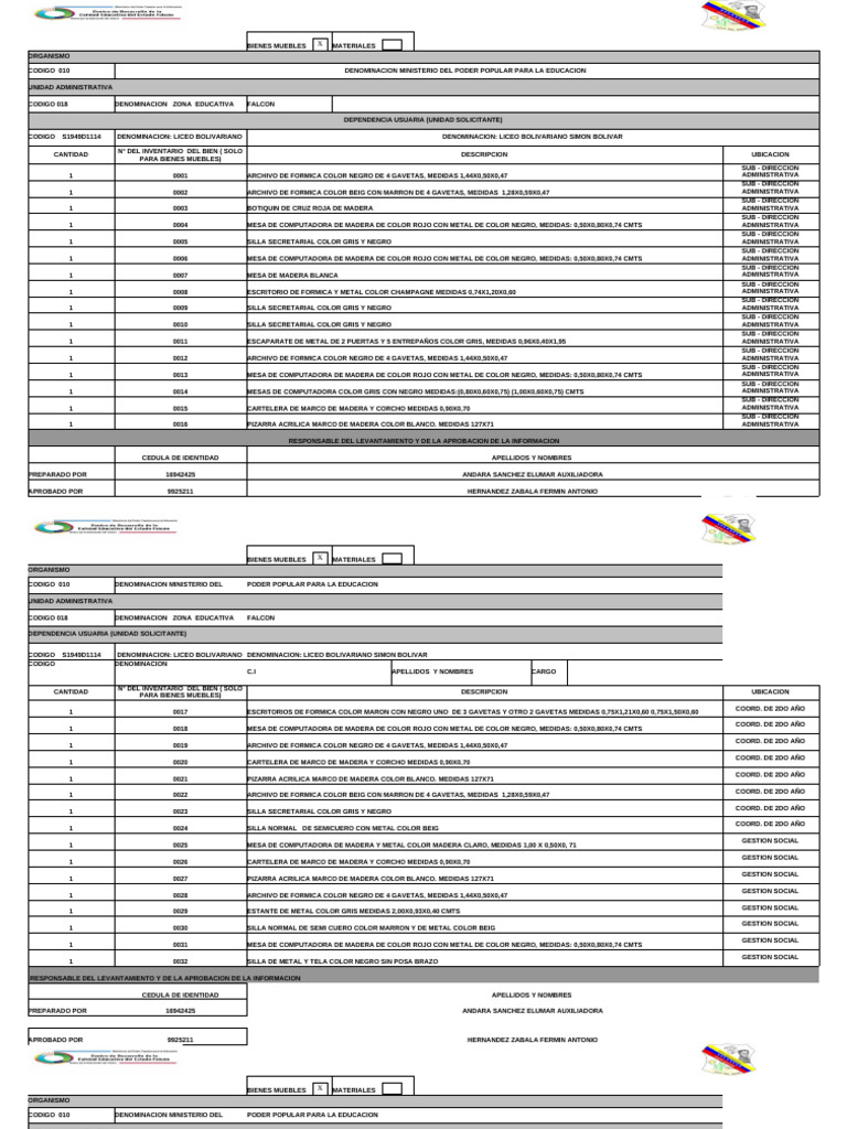 inventario 2023-2024 | PDF