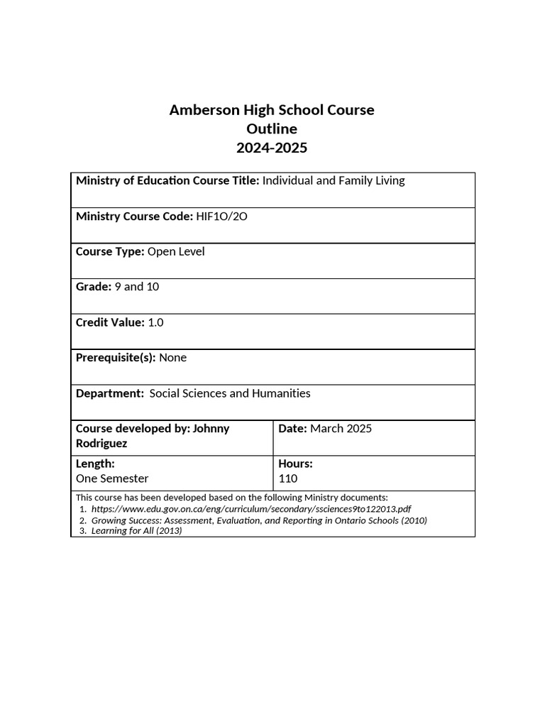 HIF1O 2O-Course-Outline 2024 | PDF | Educational Assessment | Teachers