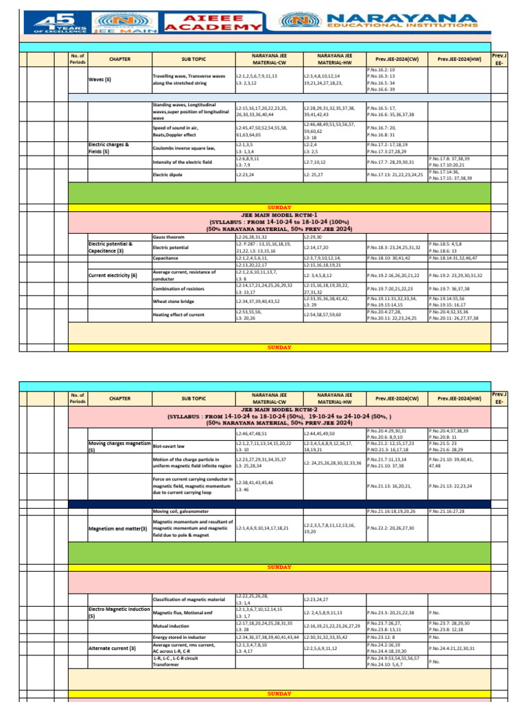 Phy Final Sr-cao-Az Revision Schedule After Dussehra (AP & Ts)_2024 | PDF | Force | Optics