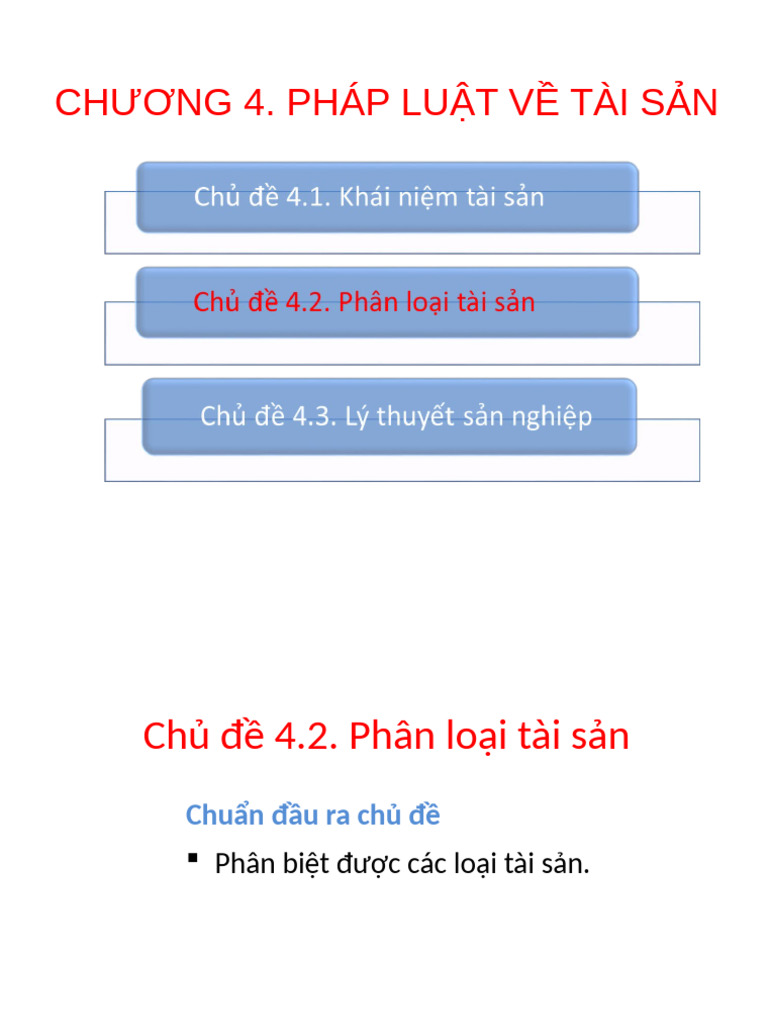 LDS1 C4 CD4.2 Phanloaitaisan | PDF