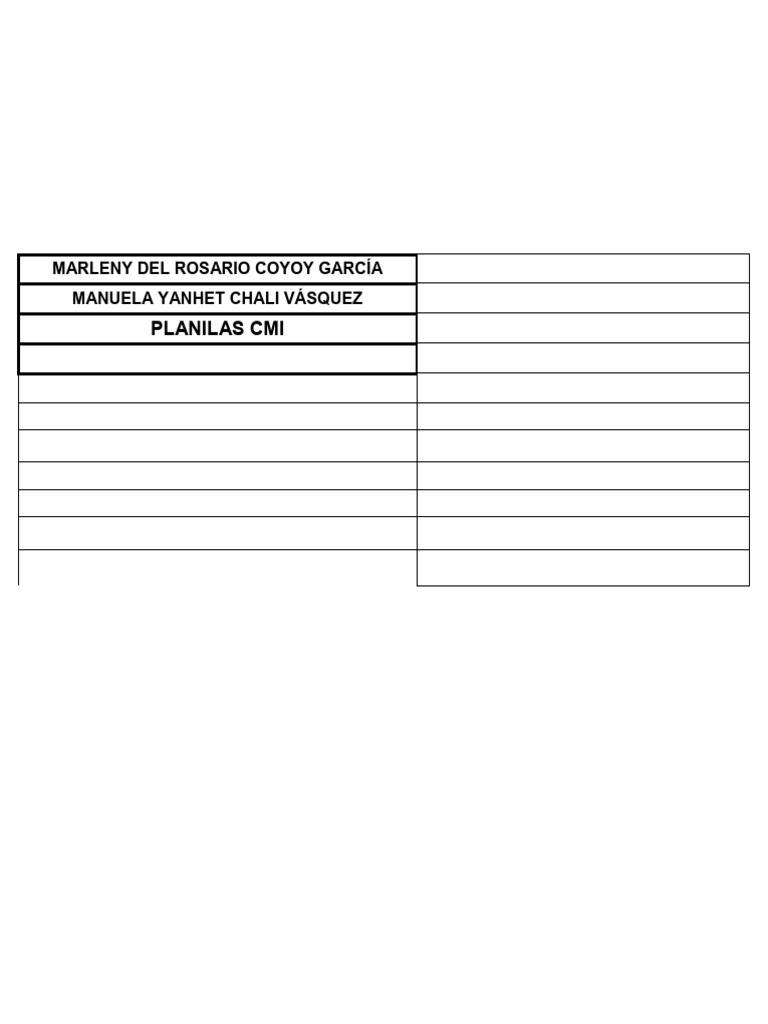 rotulo botiquin | PDF