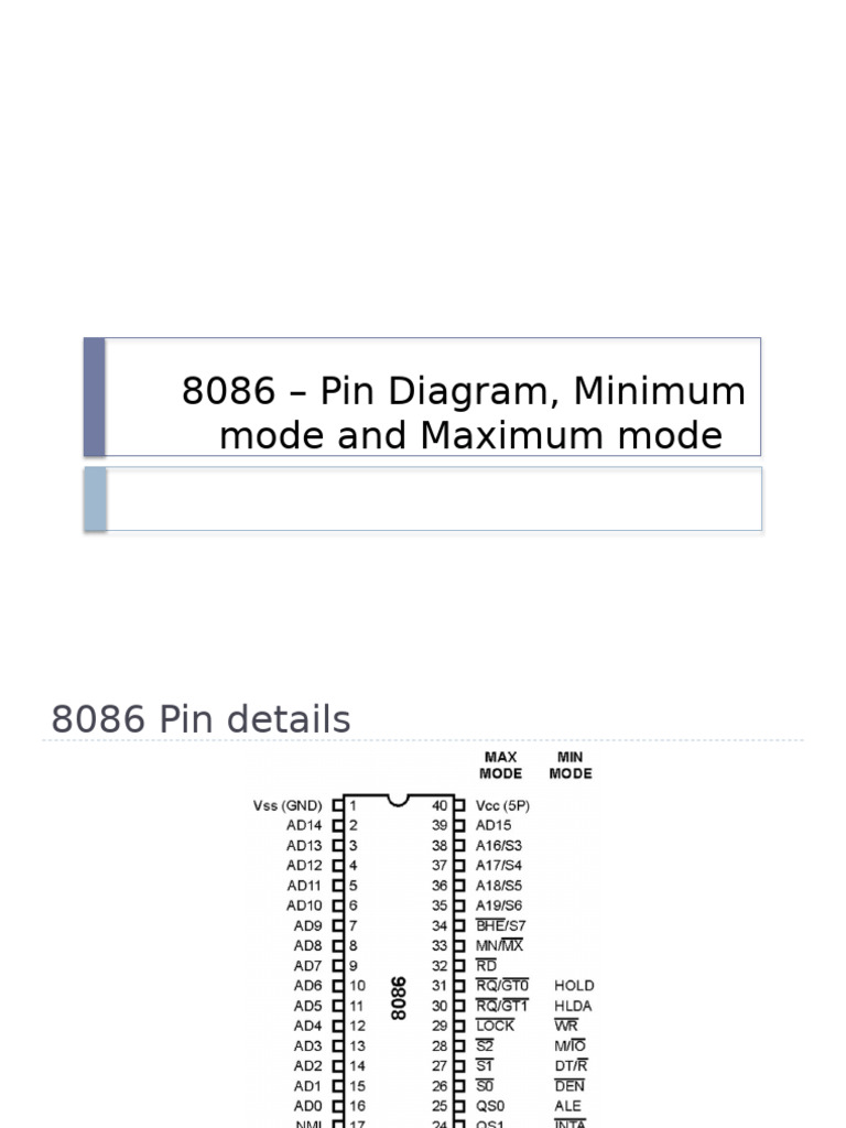 8086 Pin Diagram and Operation Modes | PDF | Input/Output | Central ...