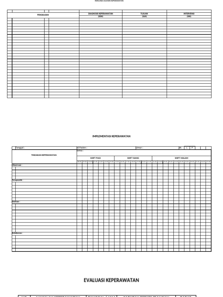 Format Rencana Asuhan Dan Tindakan Keperawatan | PDF