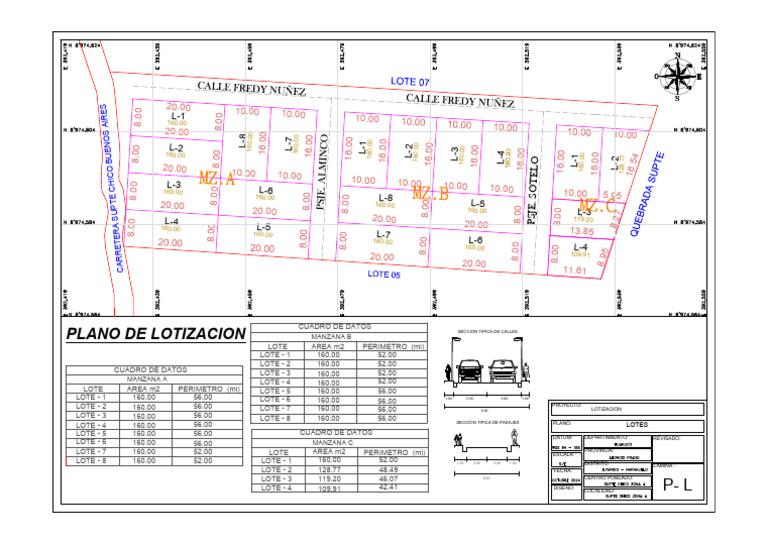 Lotes 1 Model | PDF