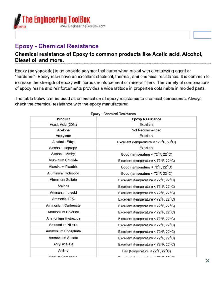 Epoxy Chemical Resistance | PDF