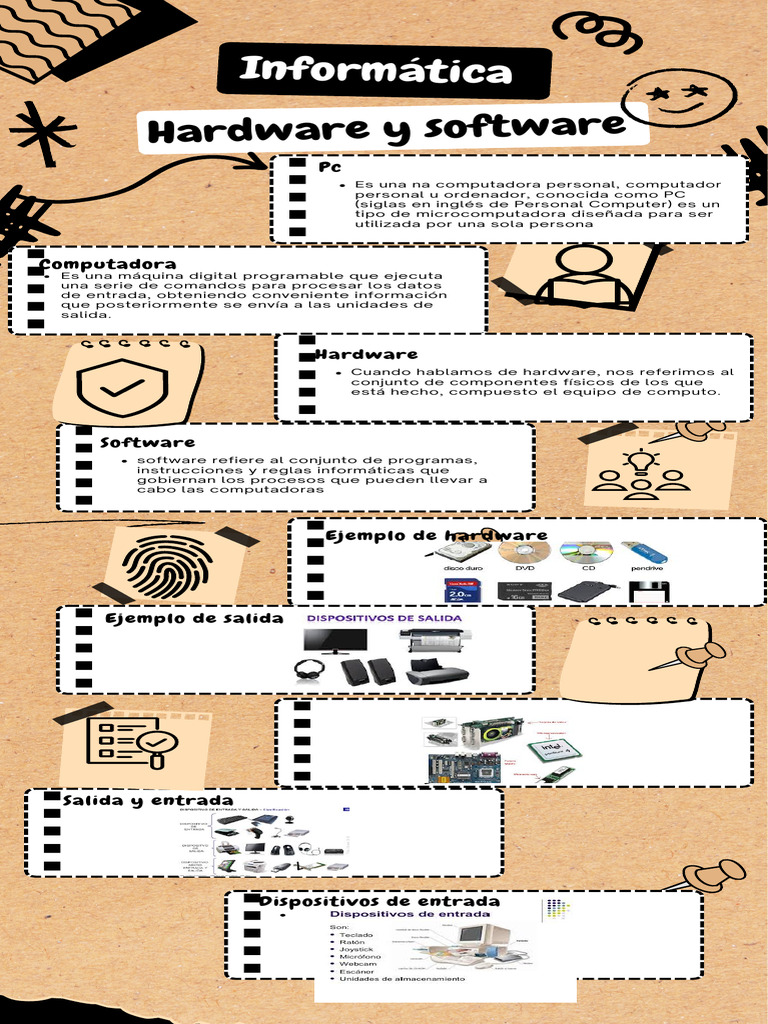 Infografía sobre Hardware y Software | PDF