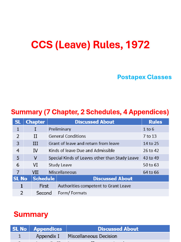 CCS Leave Rules Guide | PDF | Miscarriage | Parental Leave