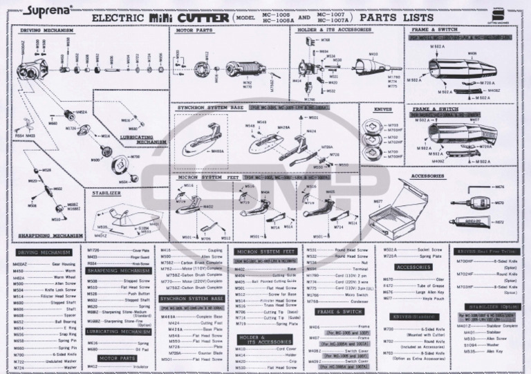 Suprena MC-1005, MC-1007, HC-1005A, HC-1007A | PDF