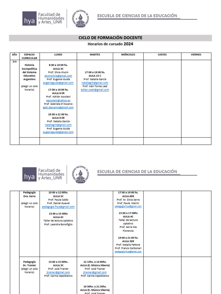 3 - Formación Docente-Segundo Cuatrimestre 2024 | PDF | Aprendizaje ...