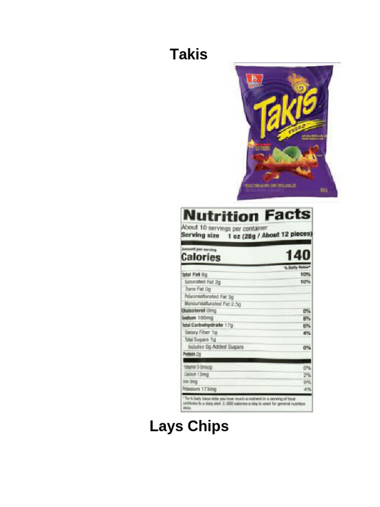 Nutrition Label Worksheet | PDF