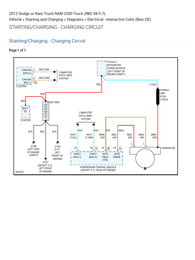 RAM 2500 Charging Circuit Diagram | PDF | Electric Vehicle | Transport