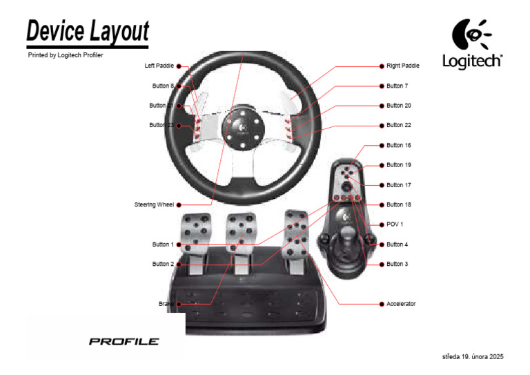 Logitech G27 Controls | PDF