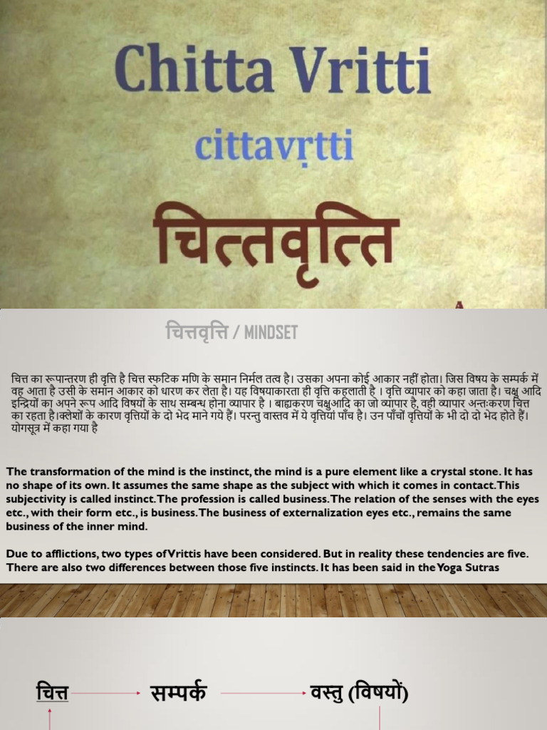 Chitta Vritti | PDF