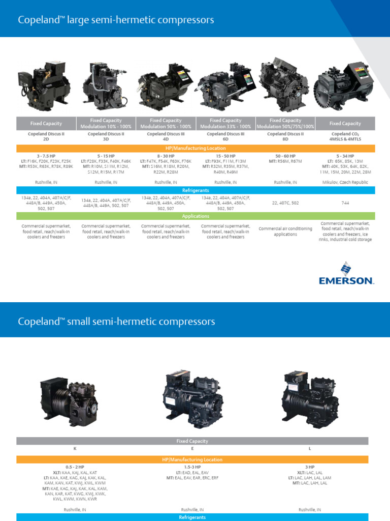 copeland邃 large semi hermetic compressors | PDF | Food Preservation ...