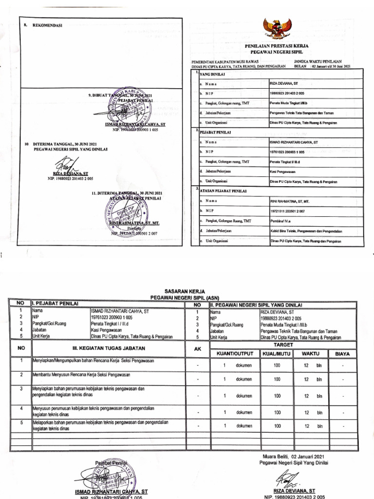SKP 2020 Riza Deviana | PDF
