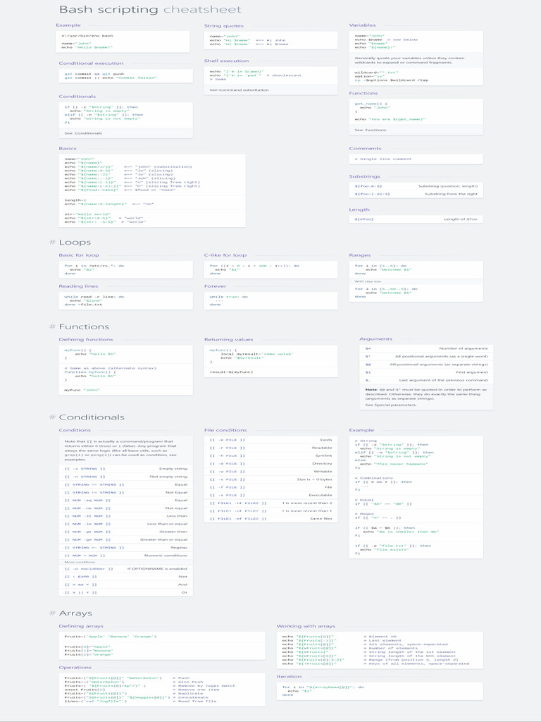 Bash Scripting Cheatsheet | PDF