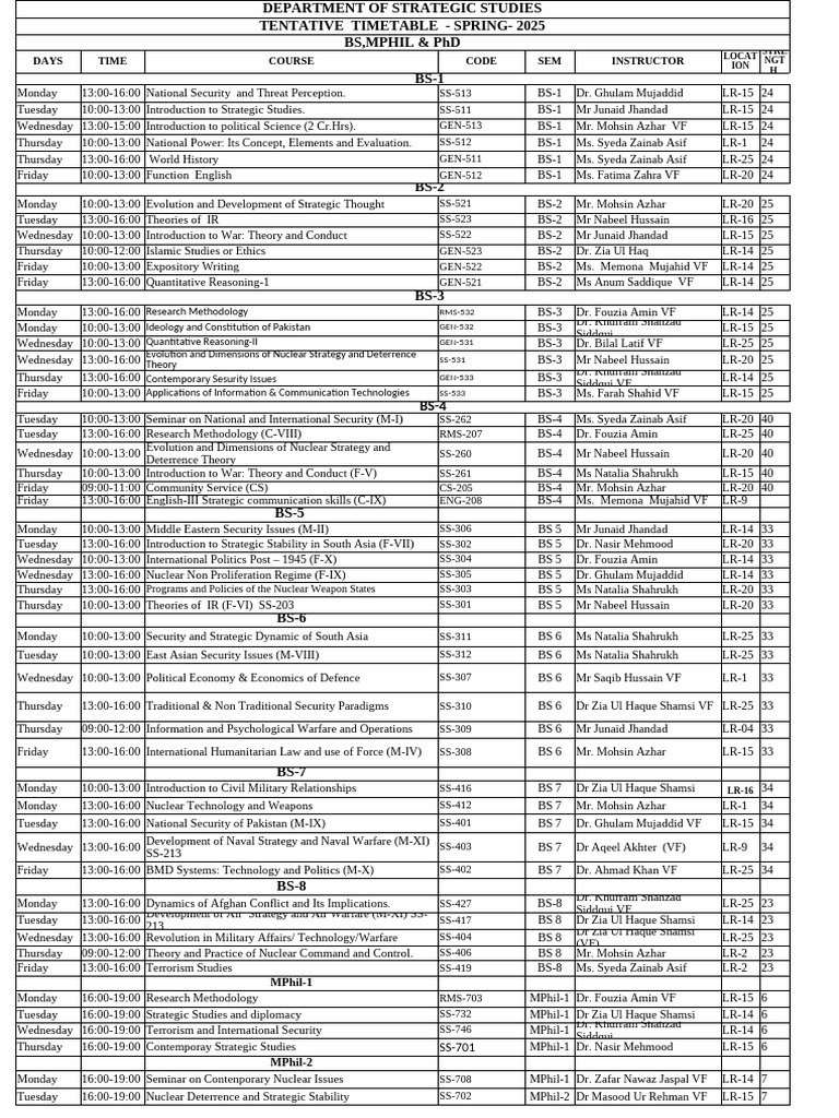 Updated timetable for classes | PDF | International Security ...