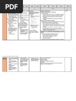 Mathematics - 2025 Weekly Teaching Plan - Grade 9 | PDF | Factorization ...