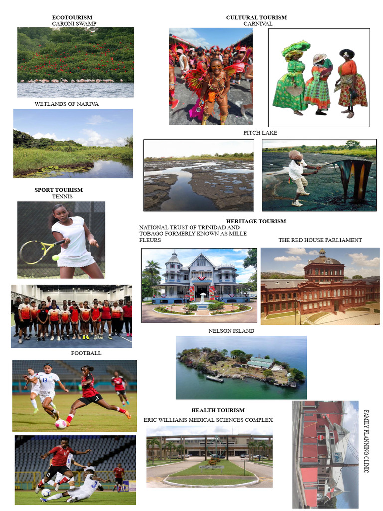 Tourism Assignment - Malachi | PDF