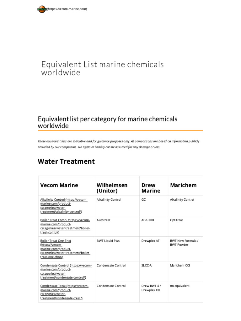 vecom-marine.com | PDF | Chemical Substances | Industrial Processes