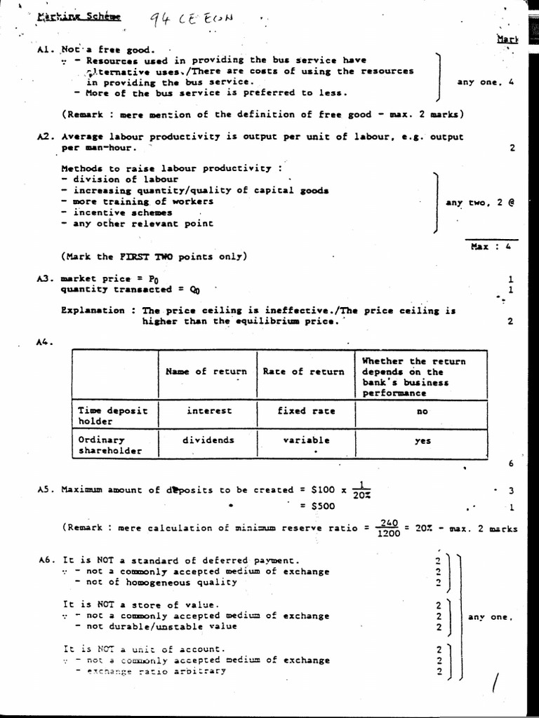 1994 Economics Paper 1 Marking Scheme | PDF
