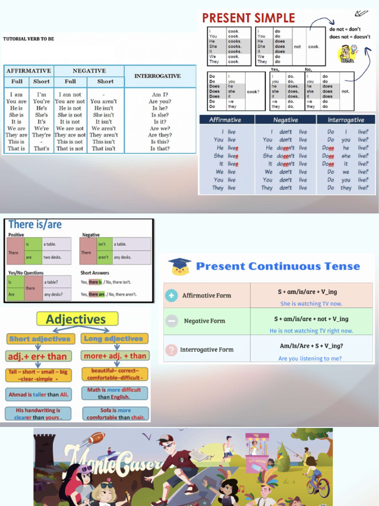Grammar + Present Cont. | PDF