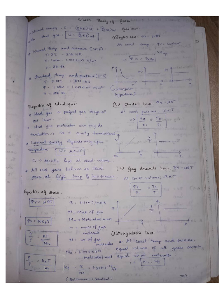 Kinetic Theory of Gases Notes | PDF