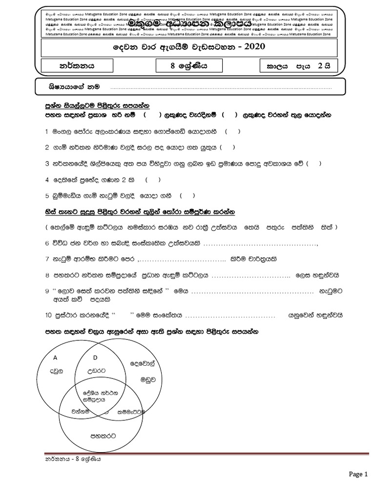 Grade 8 Dance Test Papers and Notes | PDF