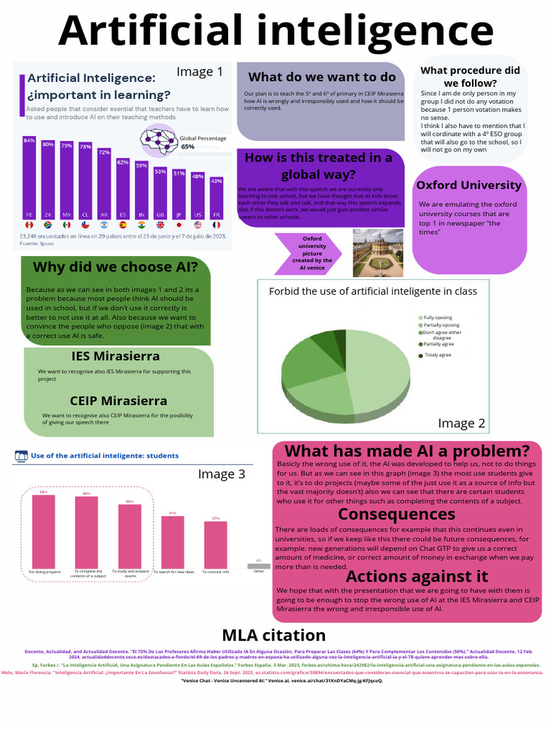 Poster Artificial Inteligence | PDF | Artificial Intelligence ...