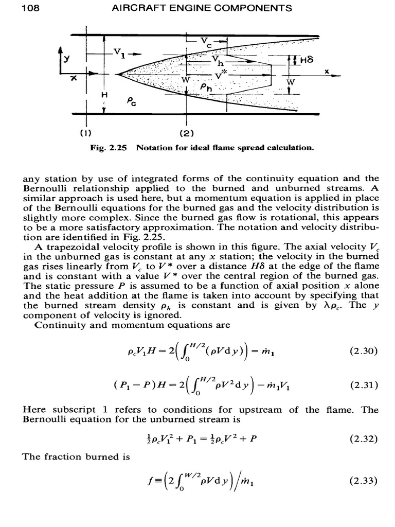 2 (Foh/2Pvzd Y) - FNLV 1: 108 Aircraft Engine Components | PDF | Gases | Velocity