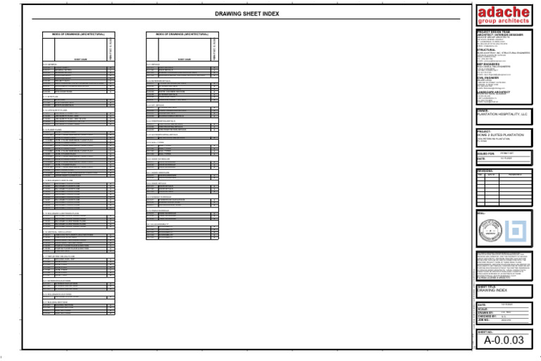 0006 A-0.0.03 Drawing Index | PDF | Building | Civil Engineering