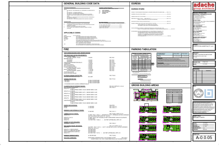0008 A-0.0.05 Project Data | PDF | Stairs | Building Code