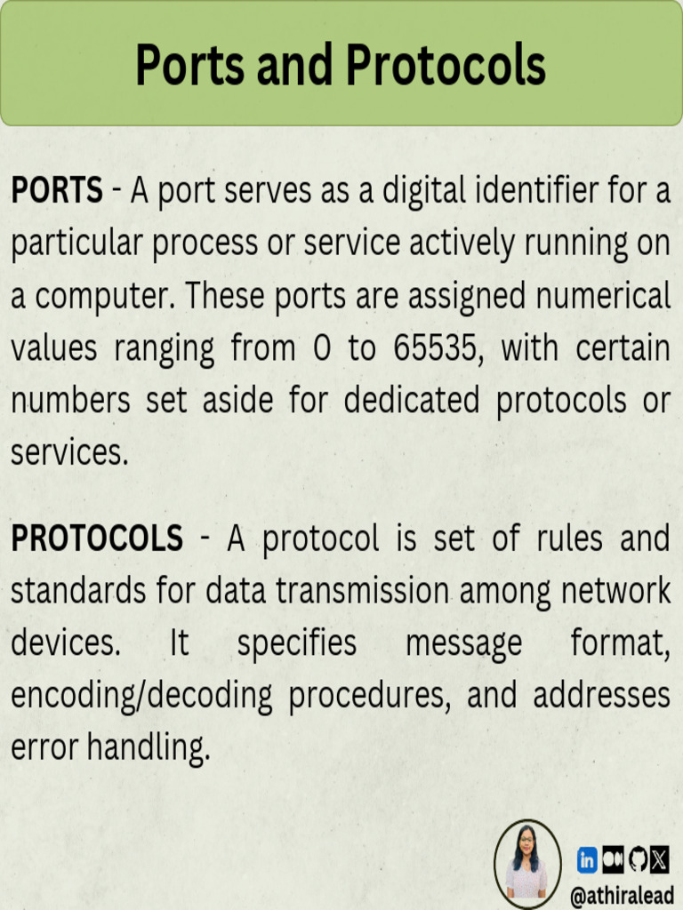 Ports and Protocols 1706030742 | PDF