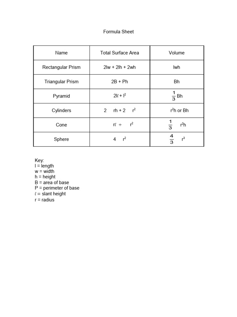 Formula Sheet | PDF