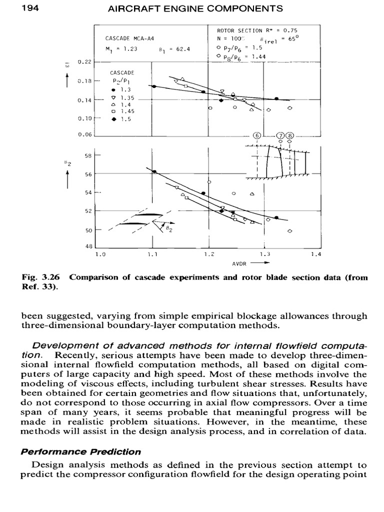 194 Aircraft Engine Components | PDF | Stress (Mechanics) | Mechanical ...