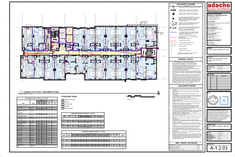 Life Safety Signage and Lighting Guide | PDF | Firefighting | Building ...