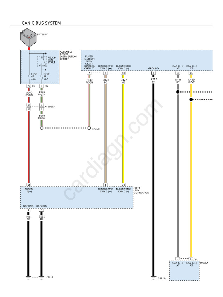 Grand Cherokee 2020 EWD - Can C Bus System - PDF Download | PDF