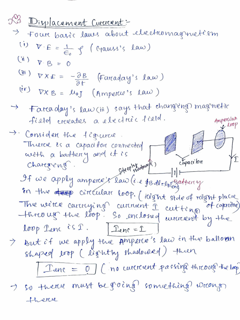 Displacement Current, Maxwell Equation and em Waves | PDF ...