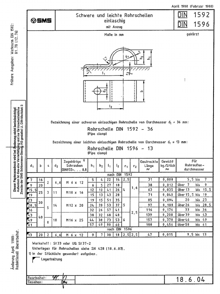 DIN1592 | PDF