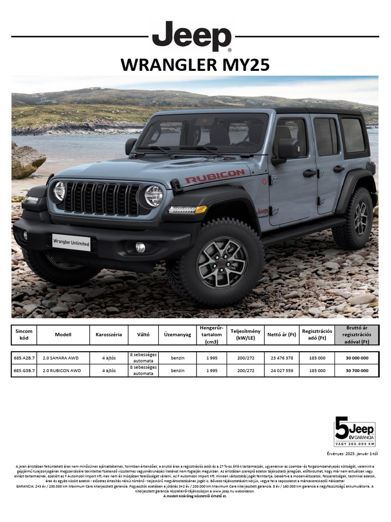 Arlista WranglerMY25 685 20250101 | PDF