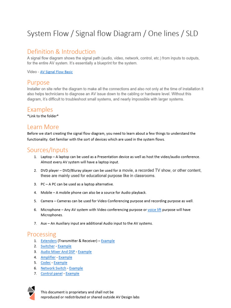 System Flow - Signal Flow Diagram - One Lines - SLD | PDF | Video | Hdmi